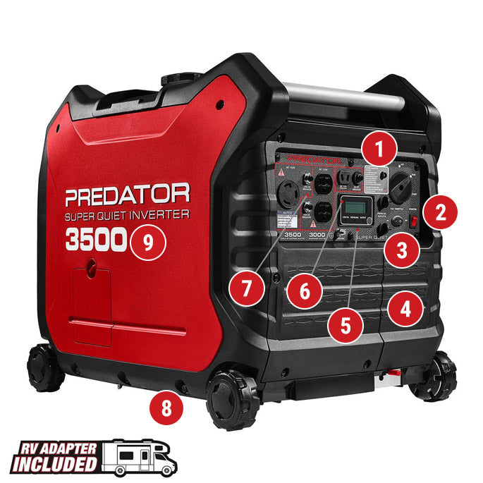 Is the Predator Inverter Generator 3500 the Ultimate Portable Power So
