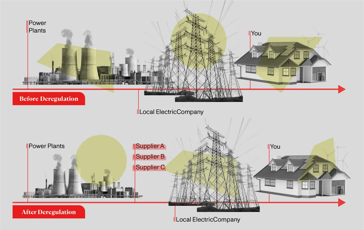 Choptank Electric Cooperative:Pay Bill |Check Outages Map|Customer Ser