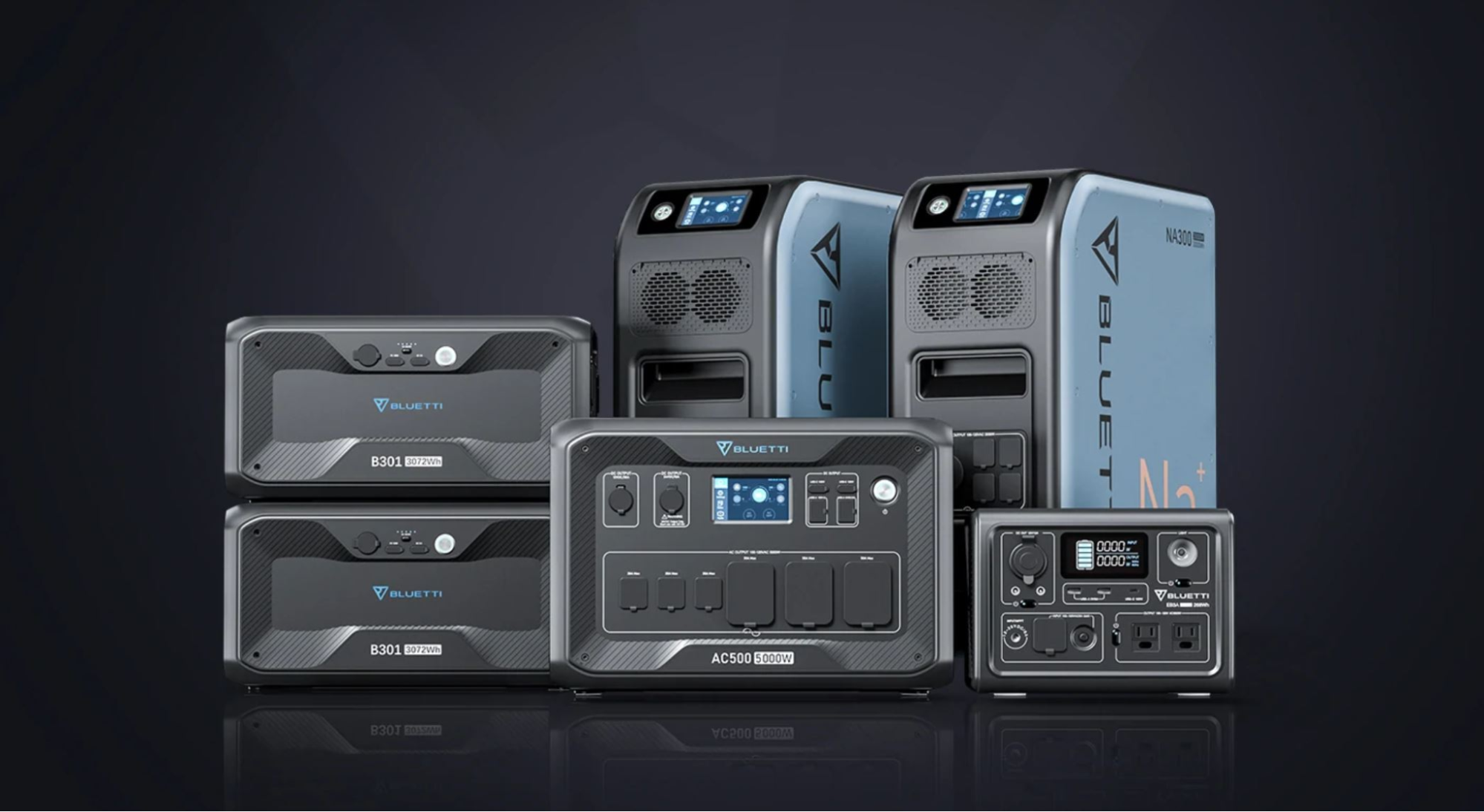 The Best Whole Home Battery And Backup Systems(Quietest Generator For