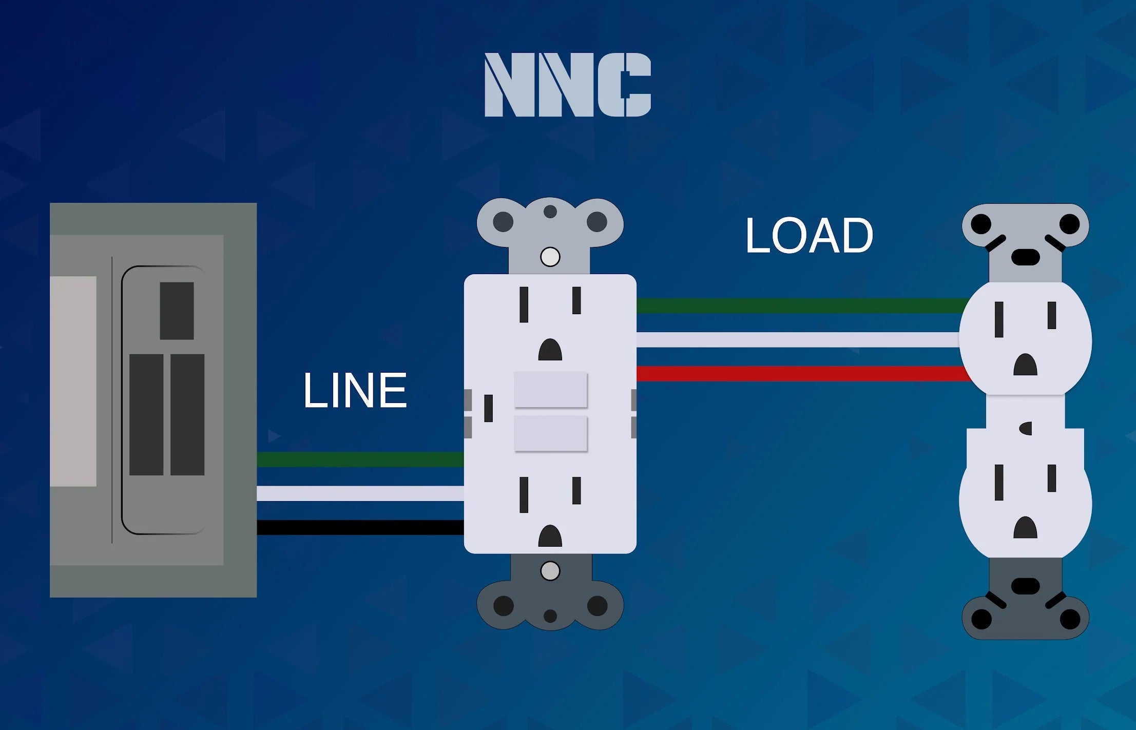 GFCI Outlet Wiring: Line Vs. Load(2024)