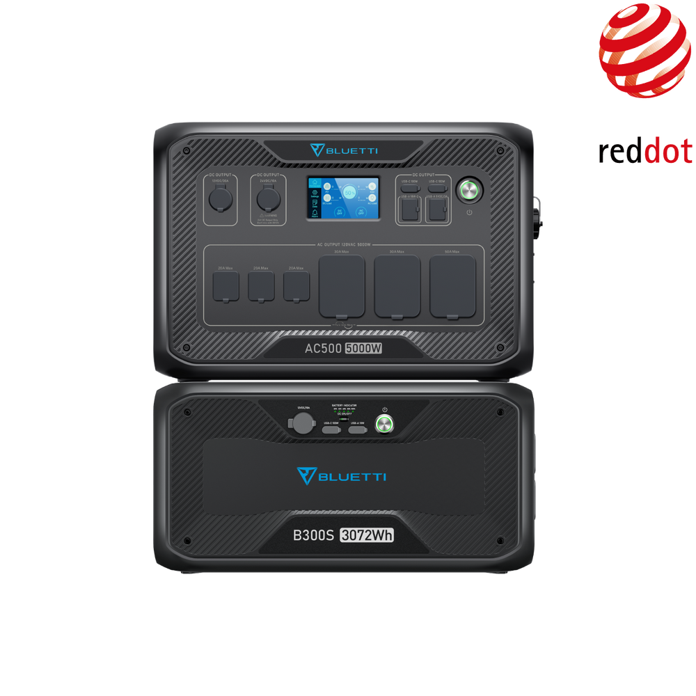 Home Battery Backup - BLUETTI