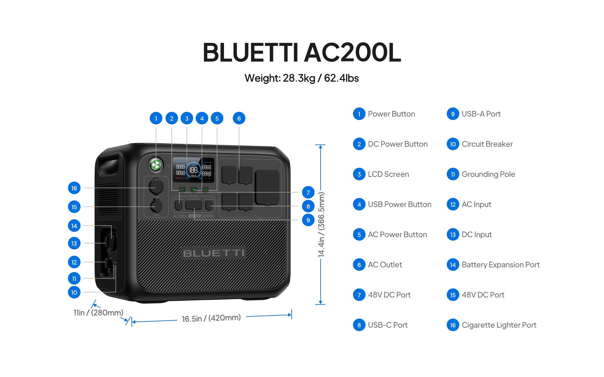 BLUETTI AC200L Portable Power Station | 2,400W 2,048Wh