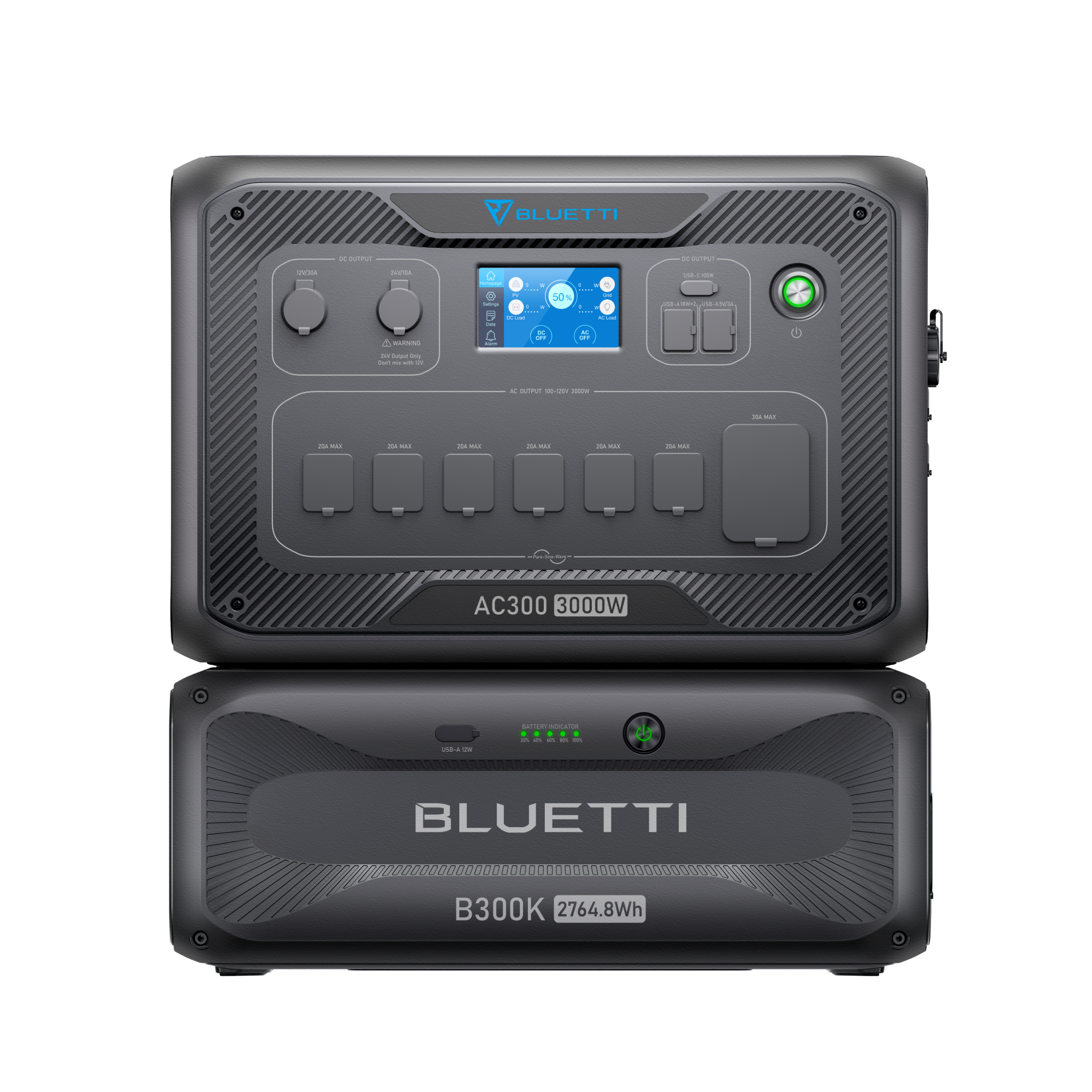 BLUETTI AC300+B300K Modular Power System: Ideal for Home Backup and Off ...
