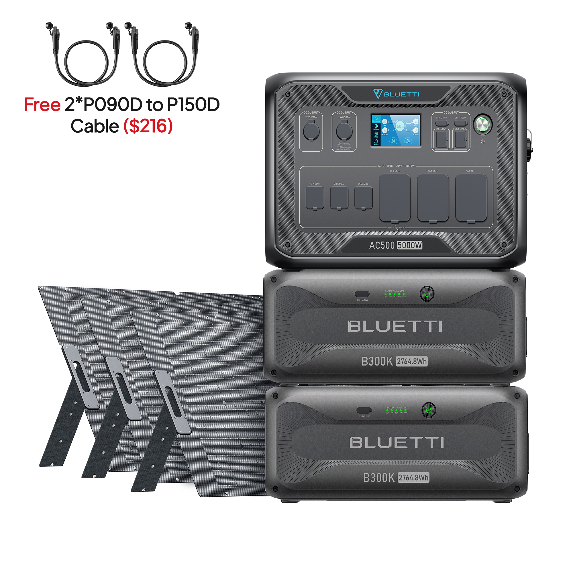BLUETTI AC500+2*B300K+Home integration Kit (120V) | Whole-Home Battery ...