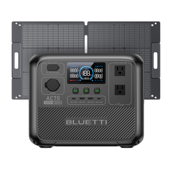BLUETTI AC200L: Revolutionizing Portable Power Solutions