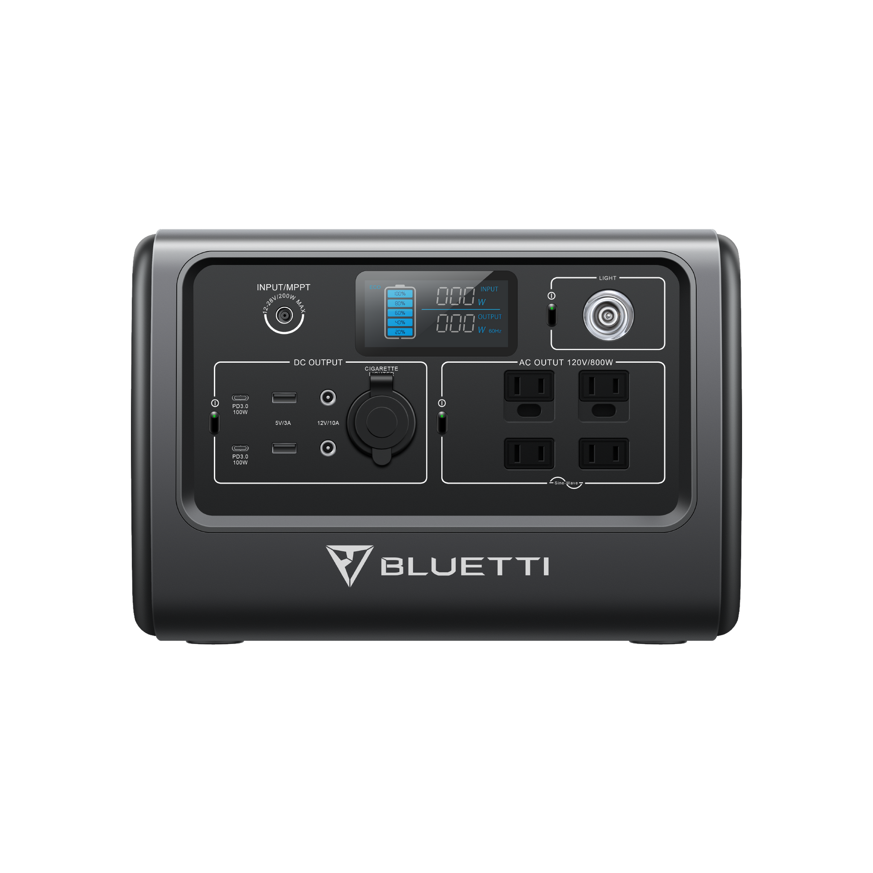 Portable Power Stations for Sale - BLUETTI