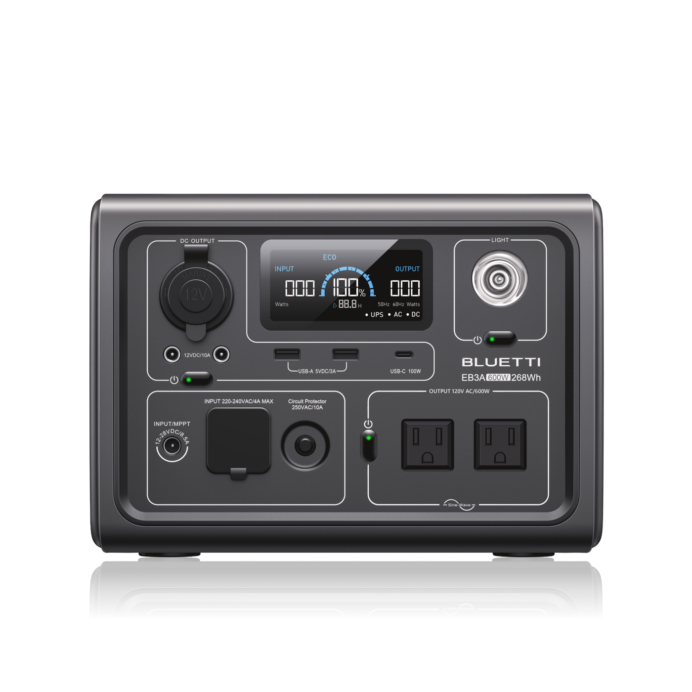 Portable Power Stations | BLUETTI