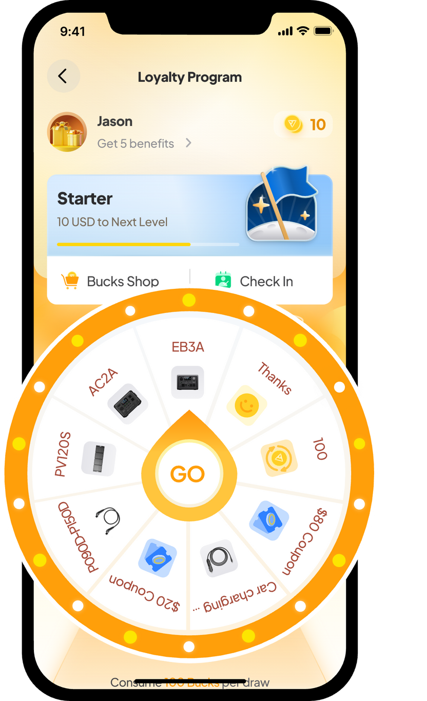 BLUETTI App: Monitor Energy Usage, Track Patterns, and Optimize Performance