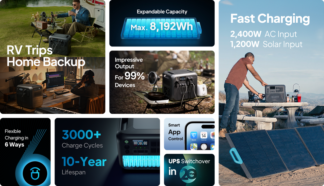 BLUETTI AC200L: Revolutionizing Portable Power Solutions