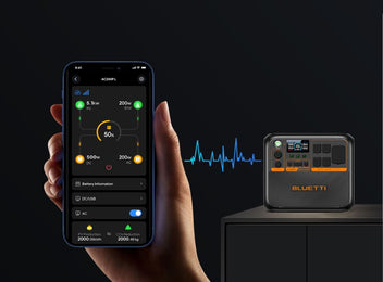 BLUETTI Premium Series